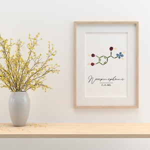 PRINTABLE Norepinephrine Neuroscience Art Made With Pressed Flowers ...