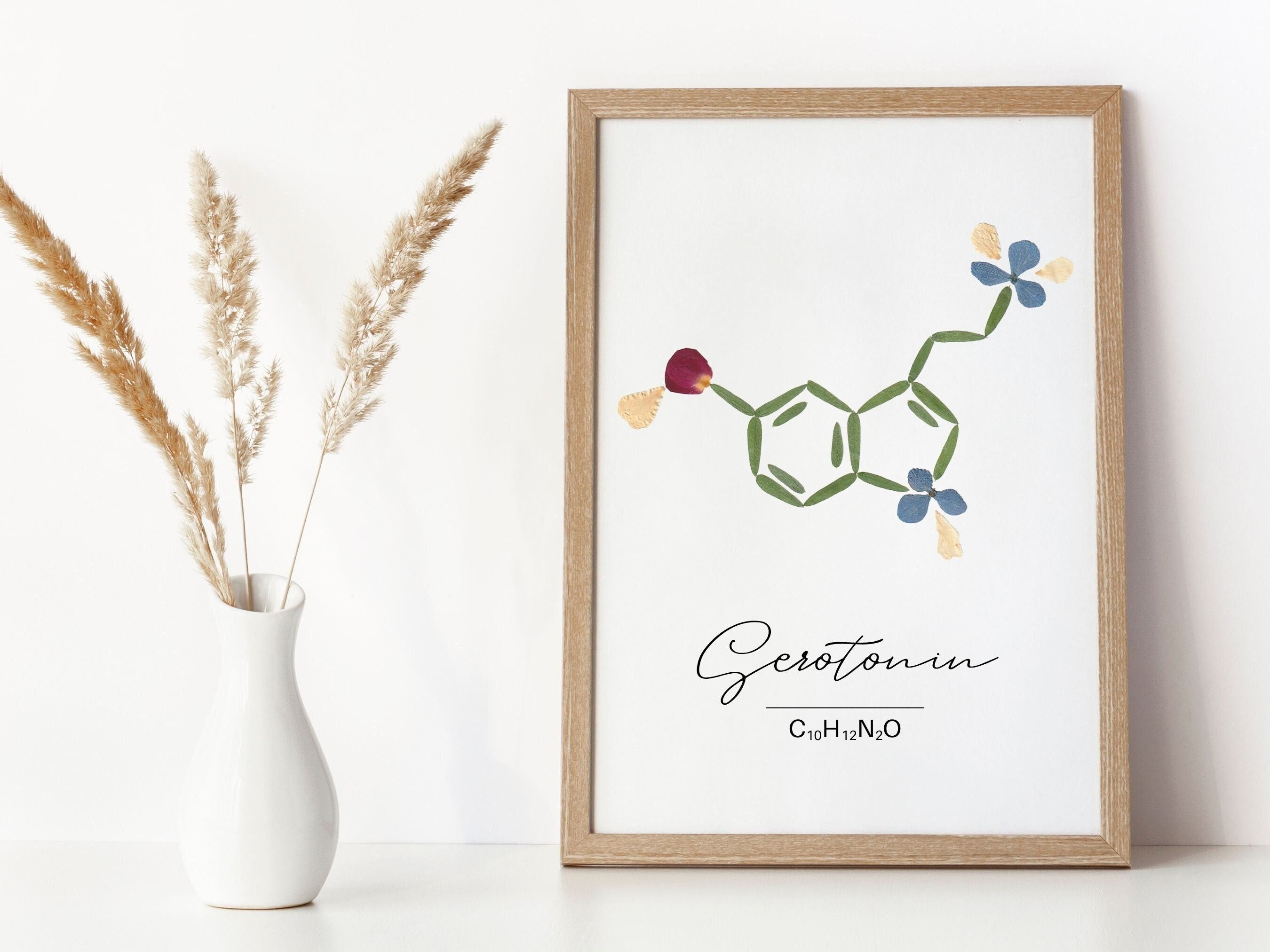Pressed Flower Molecule Prints, Serotonin, Oxytocin, Dopamine Art Set ...