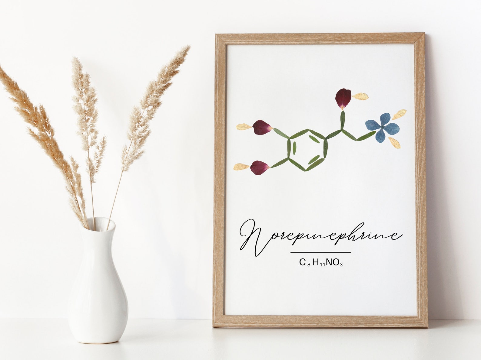 PRINTABLE Norepinephrine Neuroscience Art Made With Pressed Flowers ...