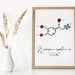 PRINTABLE Norepinephrine Neuroscience Art Made With Pressed Flowers ...