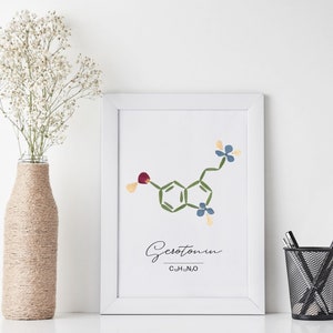 PRINTABLE Serotonin Office Wall Art Made With Pressed Flowers, Pressed ...