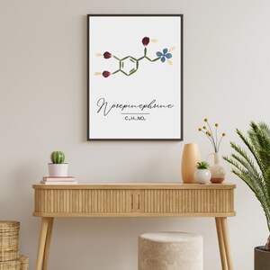 PRINTABLE Norepinephrine Neuroscience Art Made With Pressed Flowers ...