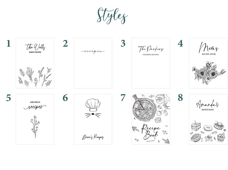 Family Heirloom Recipe Book Binder/ Personalized Cookbook/ - Etsy