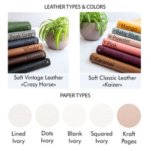 Birth Flower Journal, Birth Month Flower, Personalized Leather Journal ...