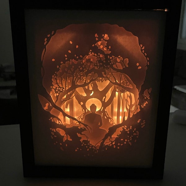 Lightbox - Etsy France