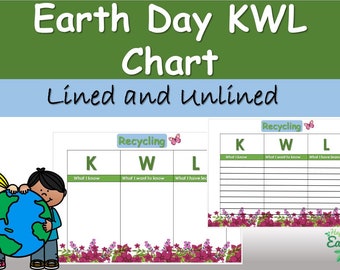 Kwl Chart - Etsy
