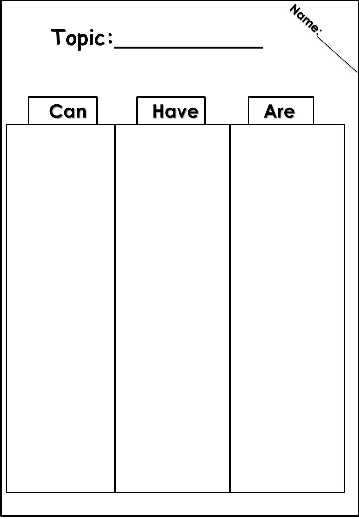 KWL Chart and Can Have and Are Graphic Organizer - Etsy