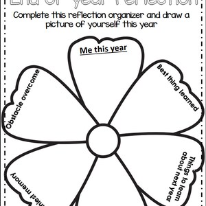 EDITABLE End of Year Reflection Activities Summer Activities | Etsy
