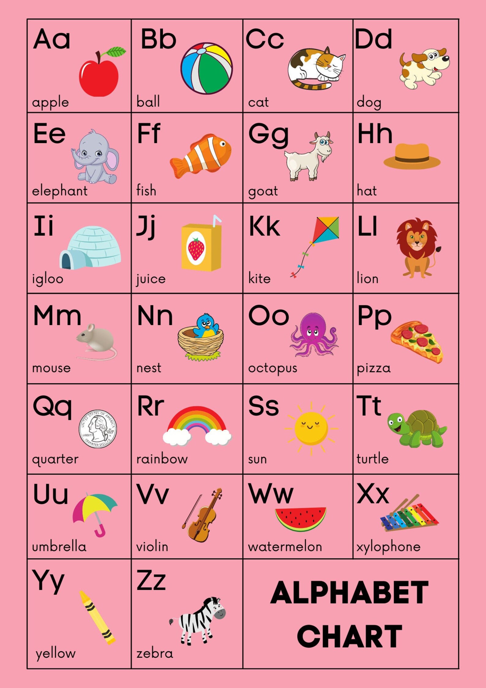Alphabet Chart Alphabet Poster Class Display Back To School Etsy Alphabet Chart Alphabet Poster Class Display Back To School Etsy