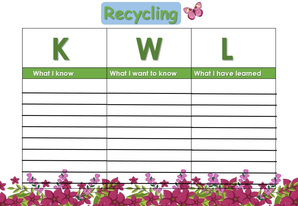 Earth Day KWL Chart Organizer Kindergarten - Etsy