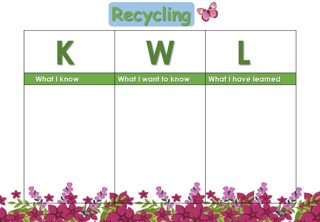 Earth Day KWL Chart Organizer Kindergarten - Etsy