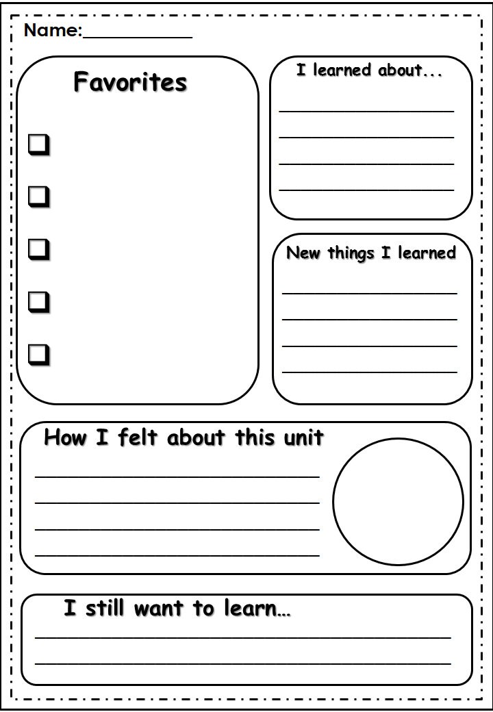 Editable End of Unit Reflection End of Project Reflection - Etsy