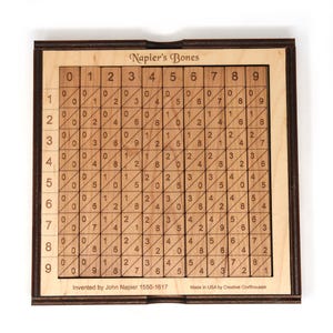 Napier's Bones - Etsy