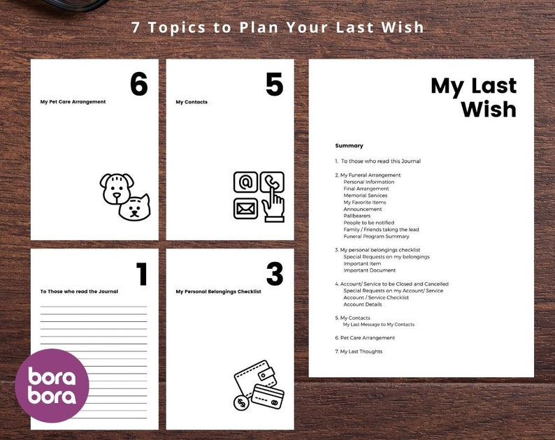 My Last Wish Planner | Printable in A4 or US Letterhead | Instant ...