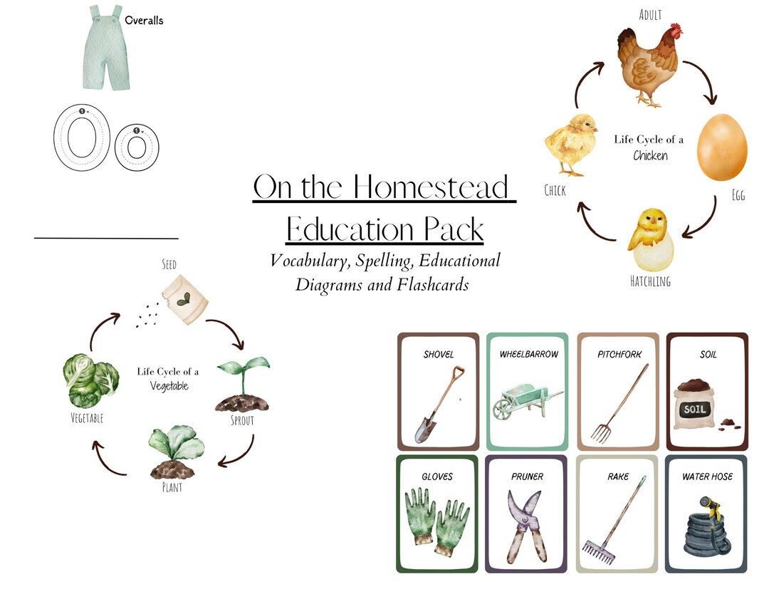Farm Unit Study | on the Farm Education Pack | Homesteading Unit Study ...