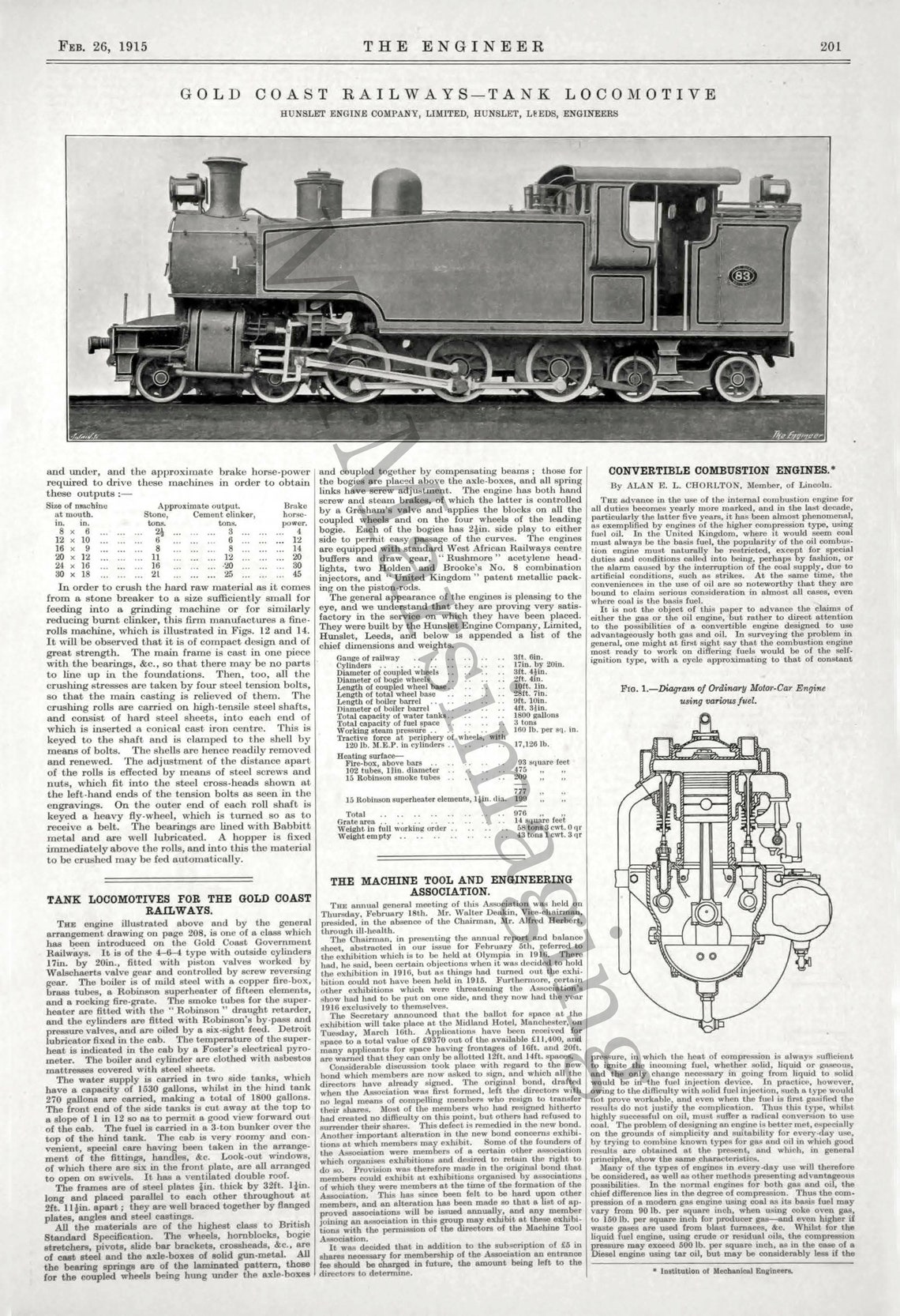 Tank Engine Narrow Gauge Locomotive Gold Coast Government Railways the ...