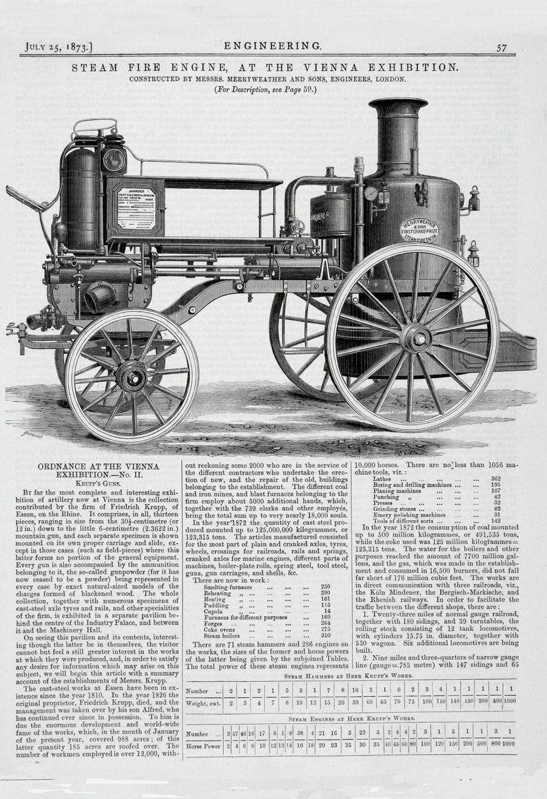 Antique Print of a Merryweather Steam Fire Engine Displayed at the ...
