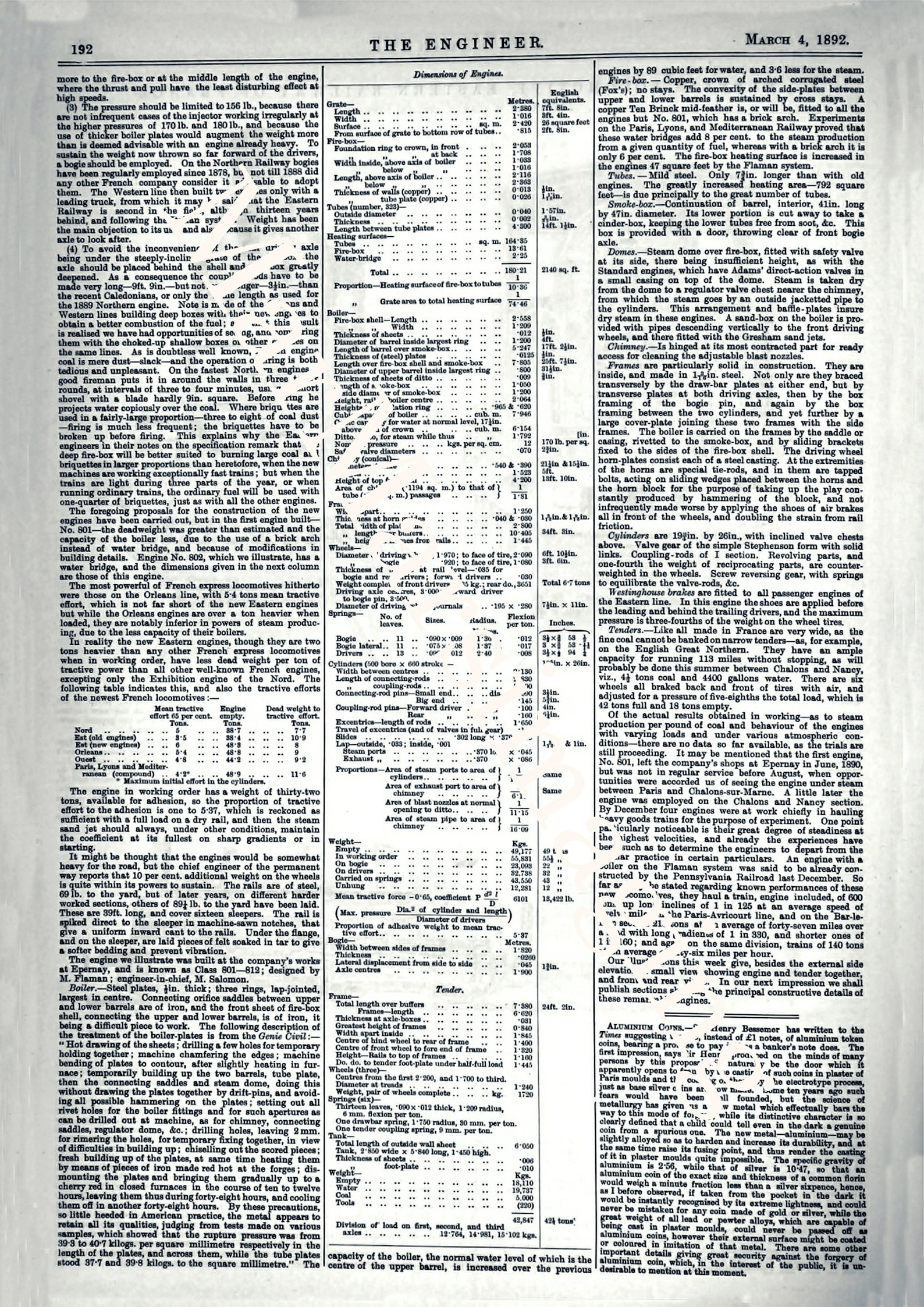 Double Boiler Engines, Express Locomotive Eastern Railways of France M ...