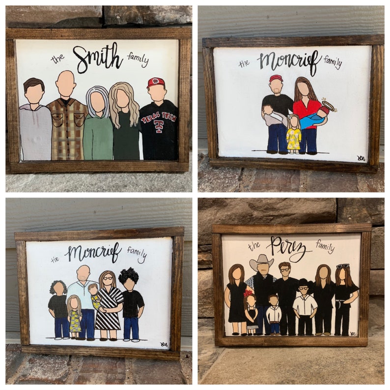 Personalized Faceless Portrait Painting From Photo Custom - Etsy