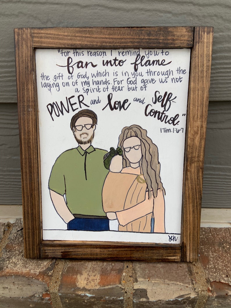 Personalized Faceless Portrait Painting From Photo Custom - Etsy