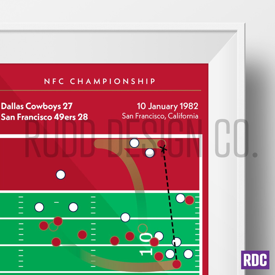 The Catch Poster NFL San Francisco 49ers Joe Montana - Etsy