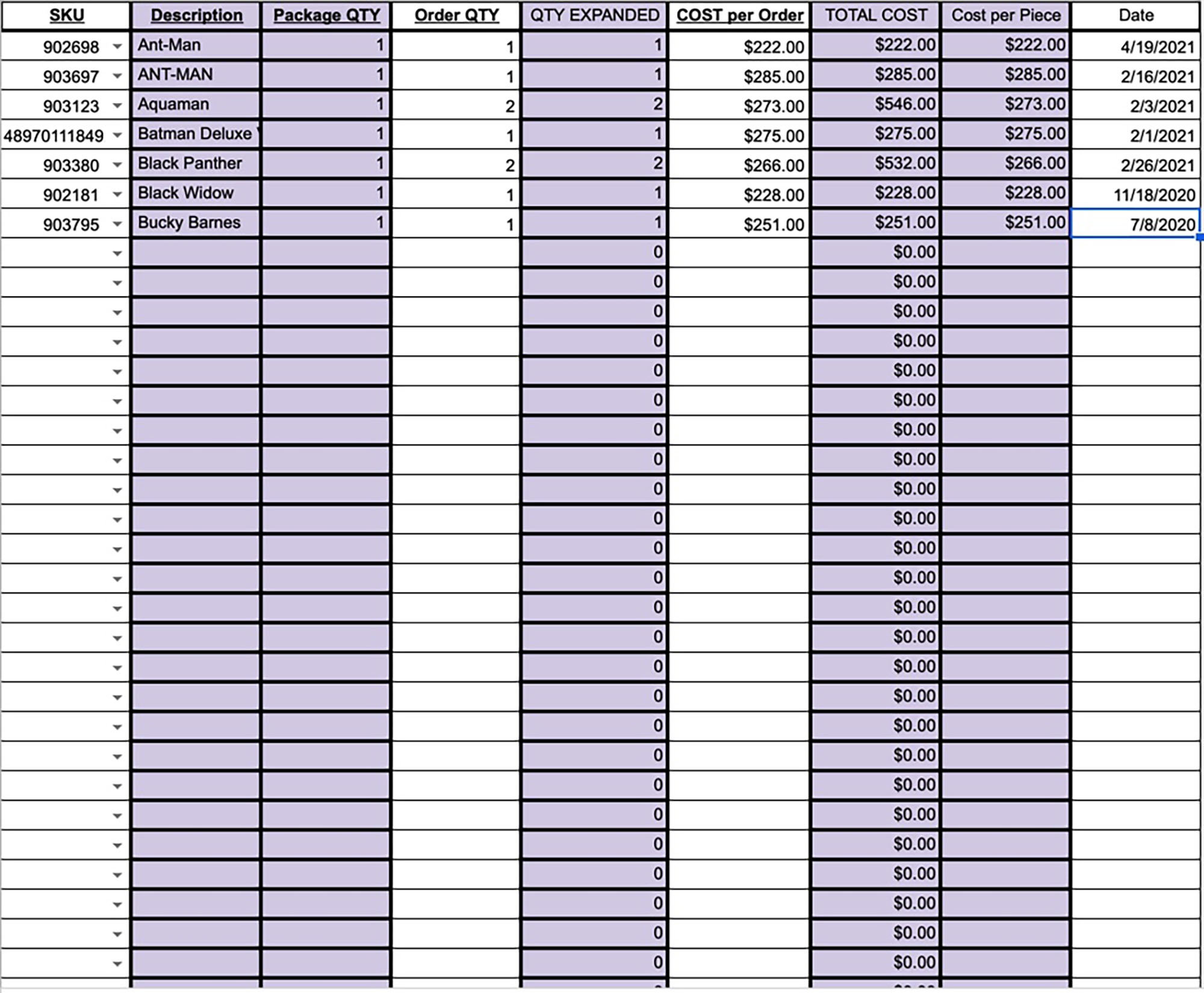 Google Sheets Inventory Management Template