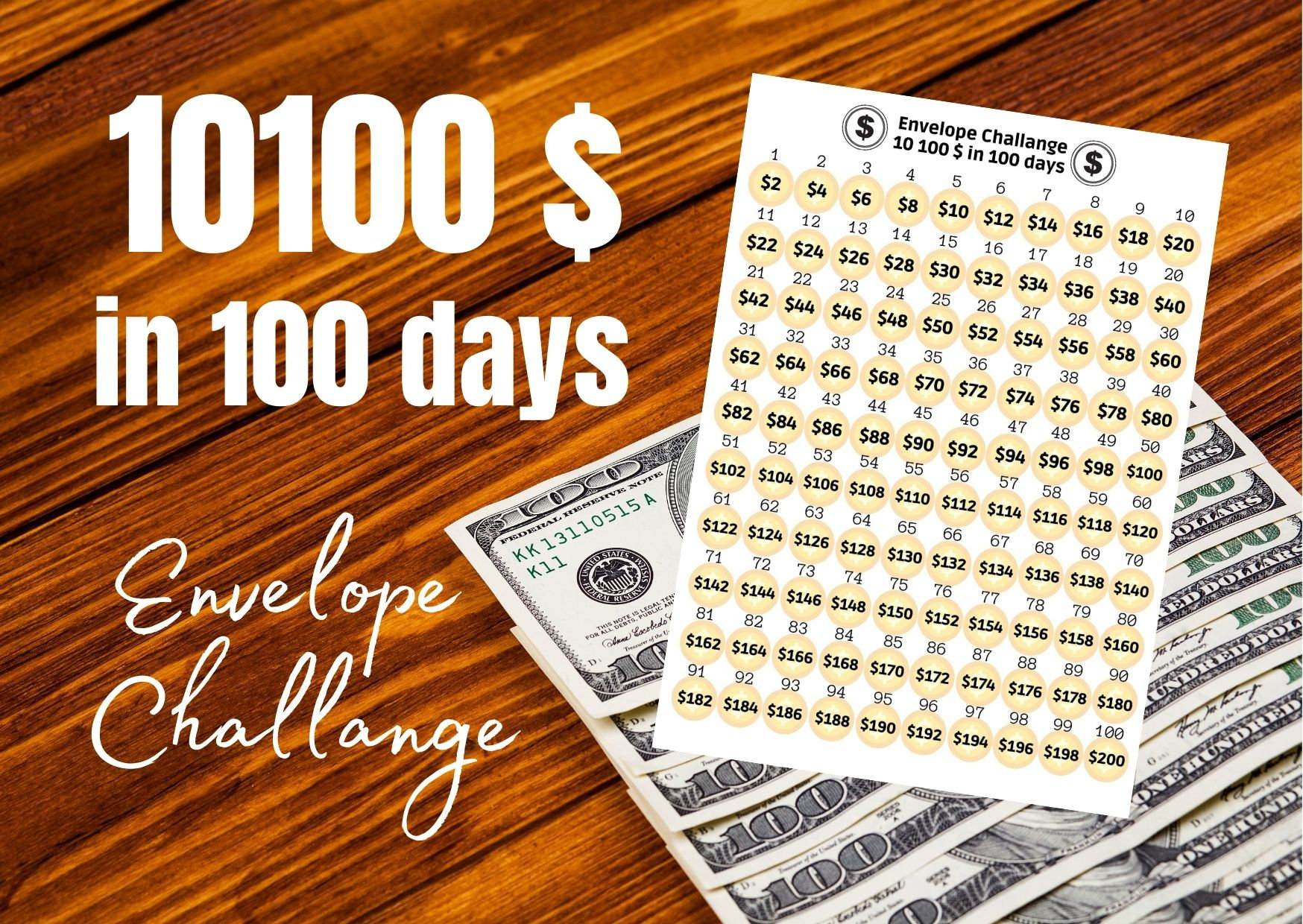 100 Envelope Challenge, Goal Planner, Money Saving Challenge, Cash ...