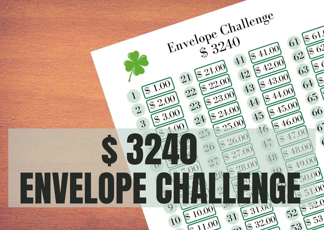 Budget Printable, Cash Envelope Challenge, Saving Challenge, Envelope ...