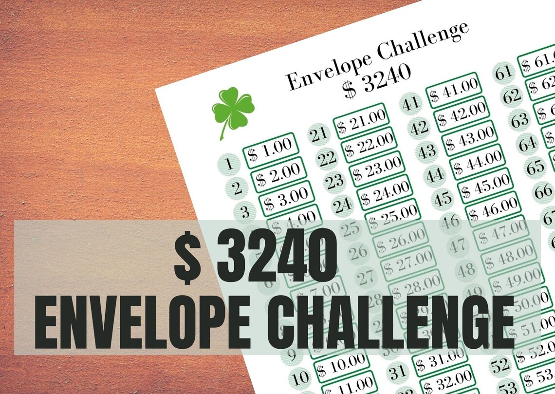 Budget Printable, Cash Envelope Challenge, Saving Challenge, Envelope ...