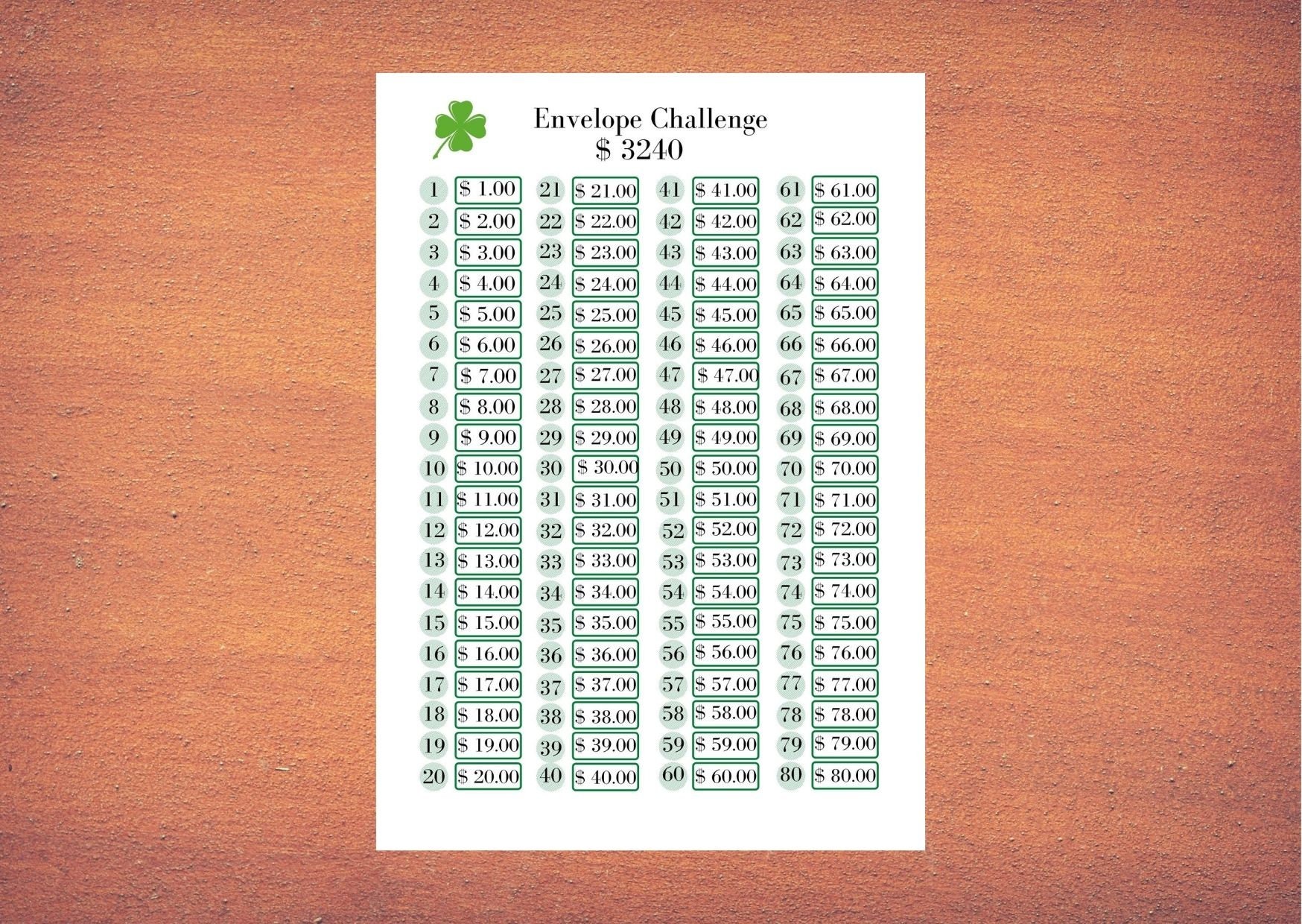 Budget Printable, Cash Envelope Challenge, Saving Challenge, Envelope ...