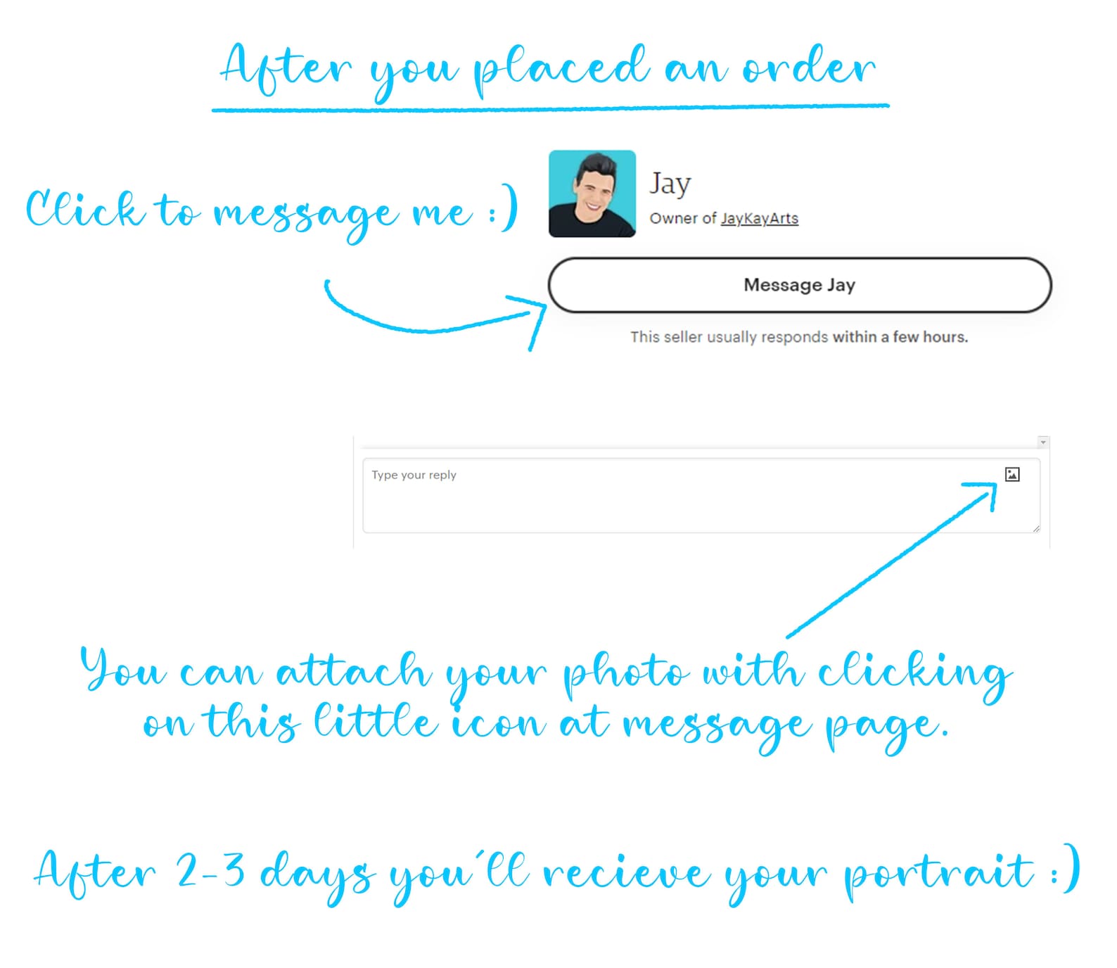 Custom Car Portrait Car Illustration Vector Art Custom | Etsy