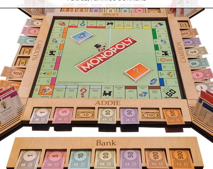 Monopoly Board Game Surround Tidy Organiser - Etsy