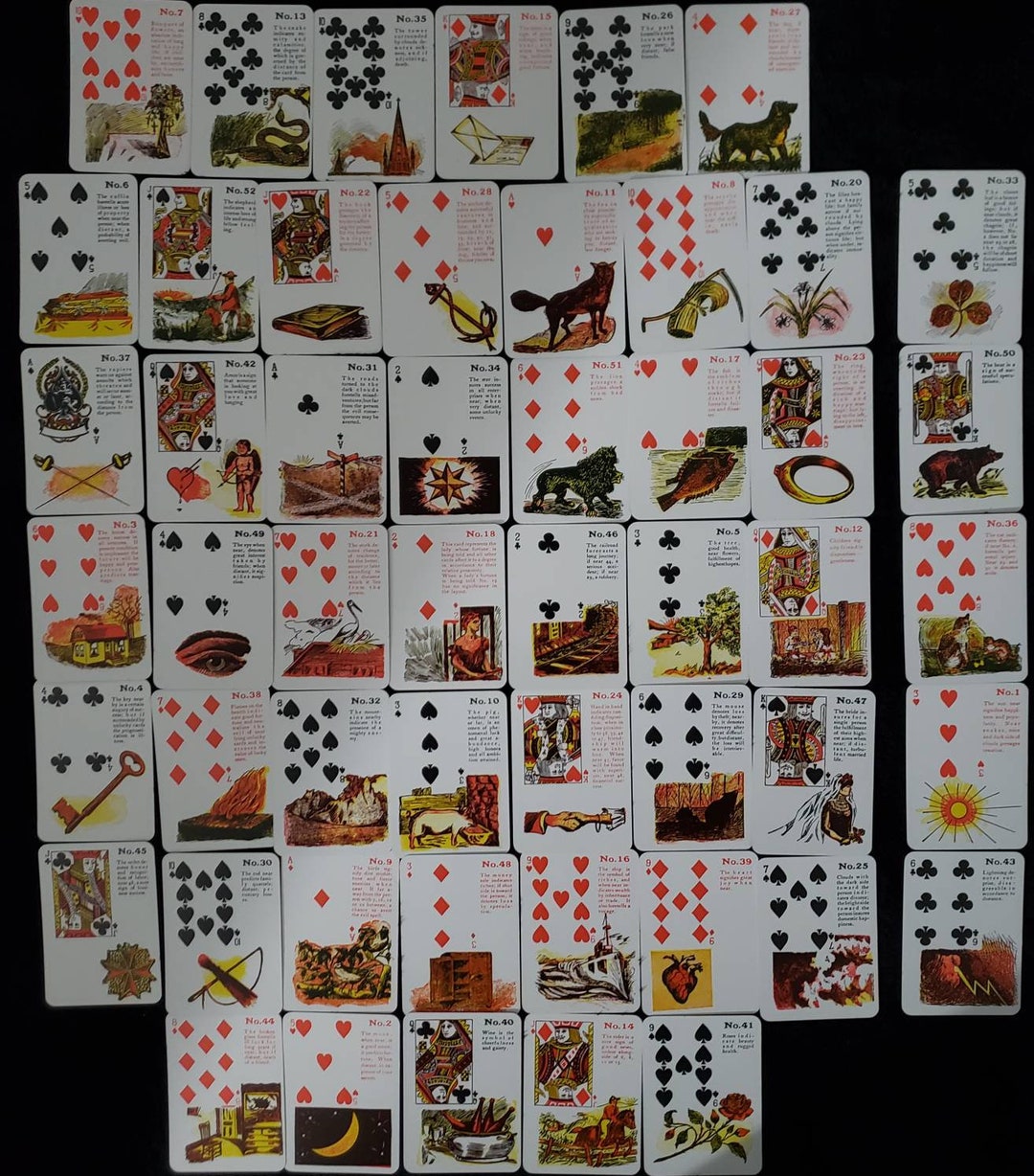 Fortune Teller Readings - Etsy