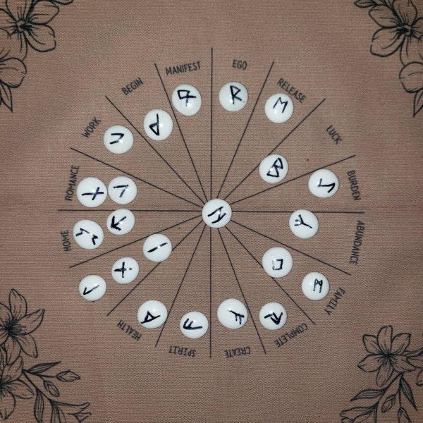 Rune Stone Svg - Etsy UK