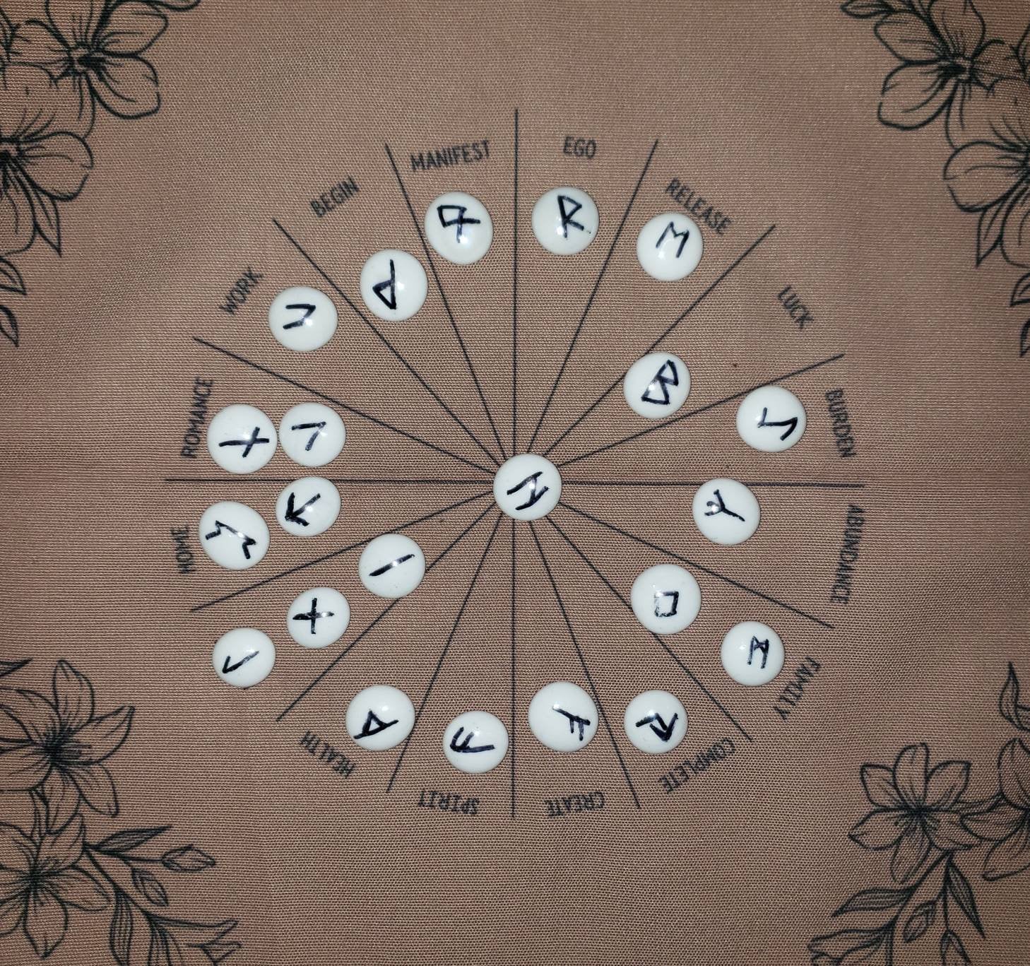 Rune Readings (collection of All Types) - Etsy