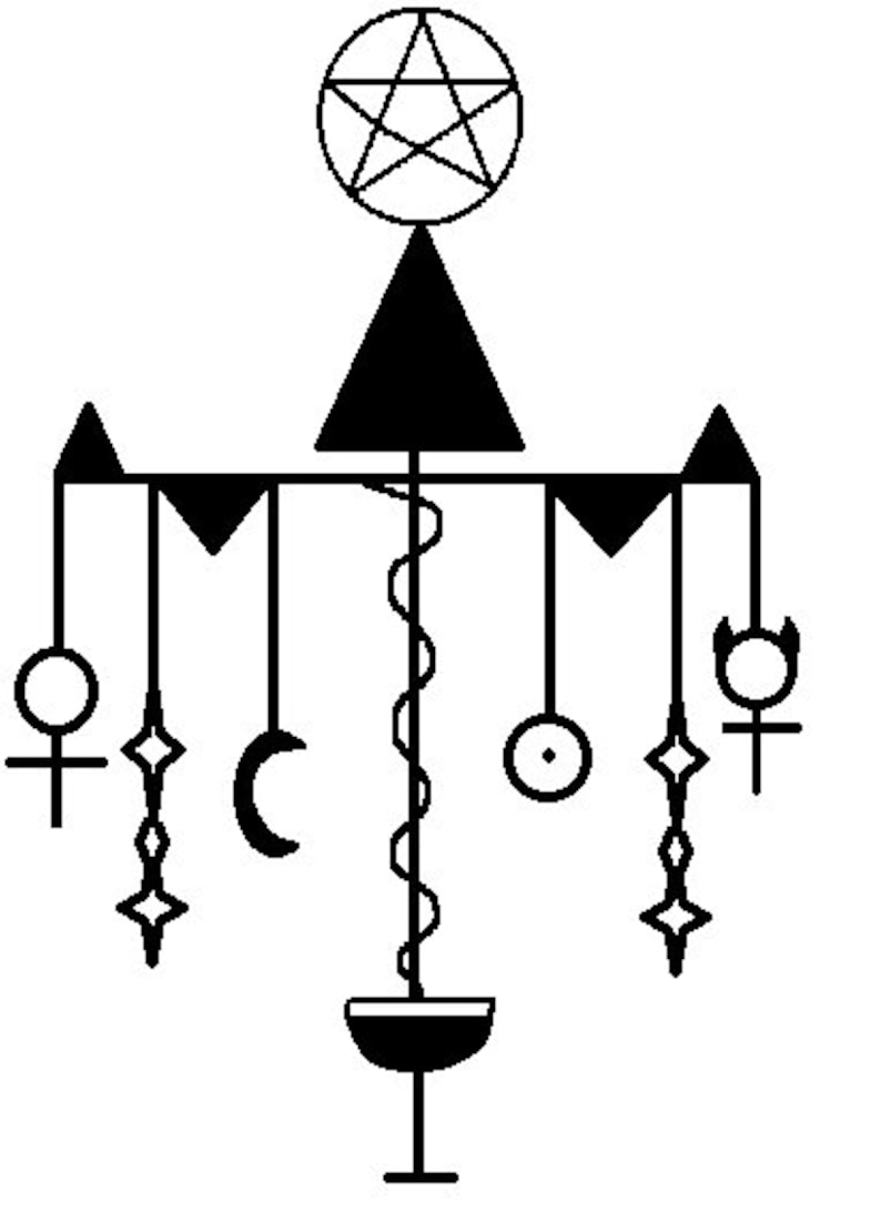 Custom Sigils for Personal Use, Warding or Spell Craft! - Etsy