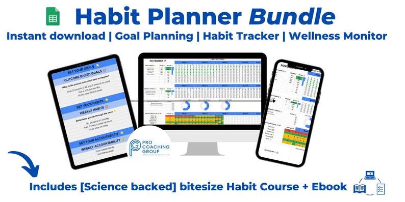 Habit Tracker and Planner, Google Template, Daily, Weekly, Monthly ...
