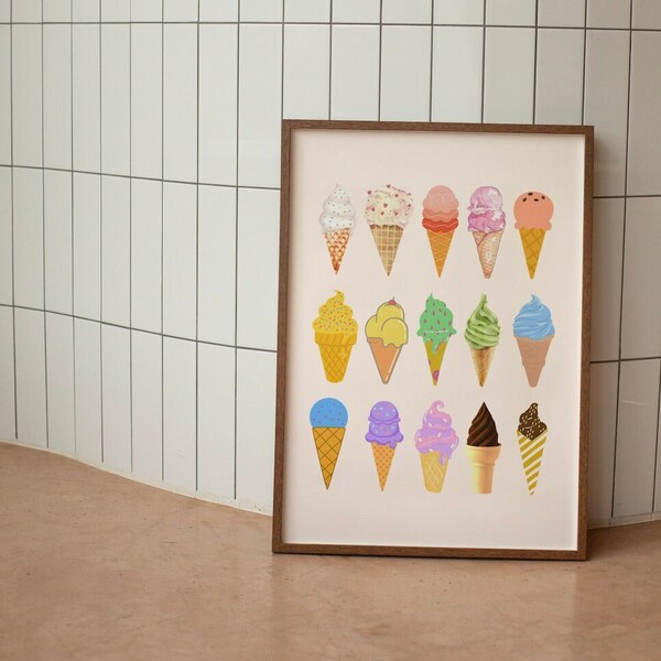 Ice Cream Poster - Etsy