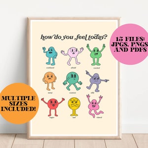 How Do You Feel Today Retro Quote, Digital Prints Wall Art, Digital ...