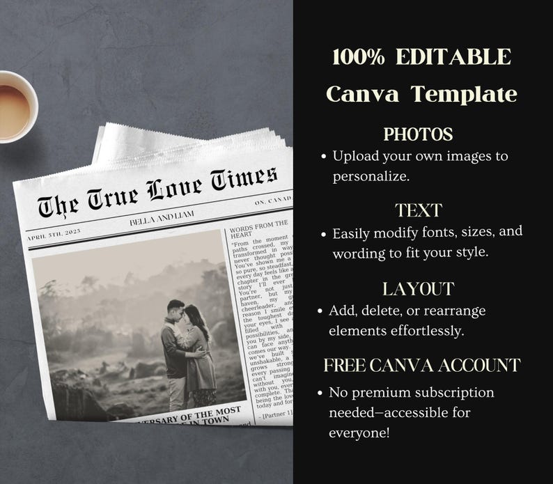 Couple Anniversary Newspaper Template, Any Year Anniversary Gift for ...