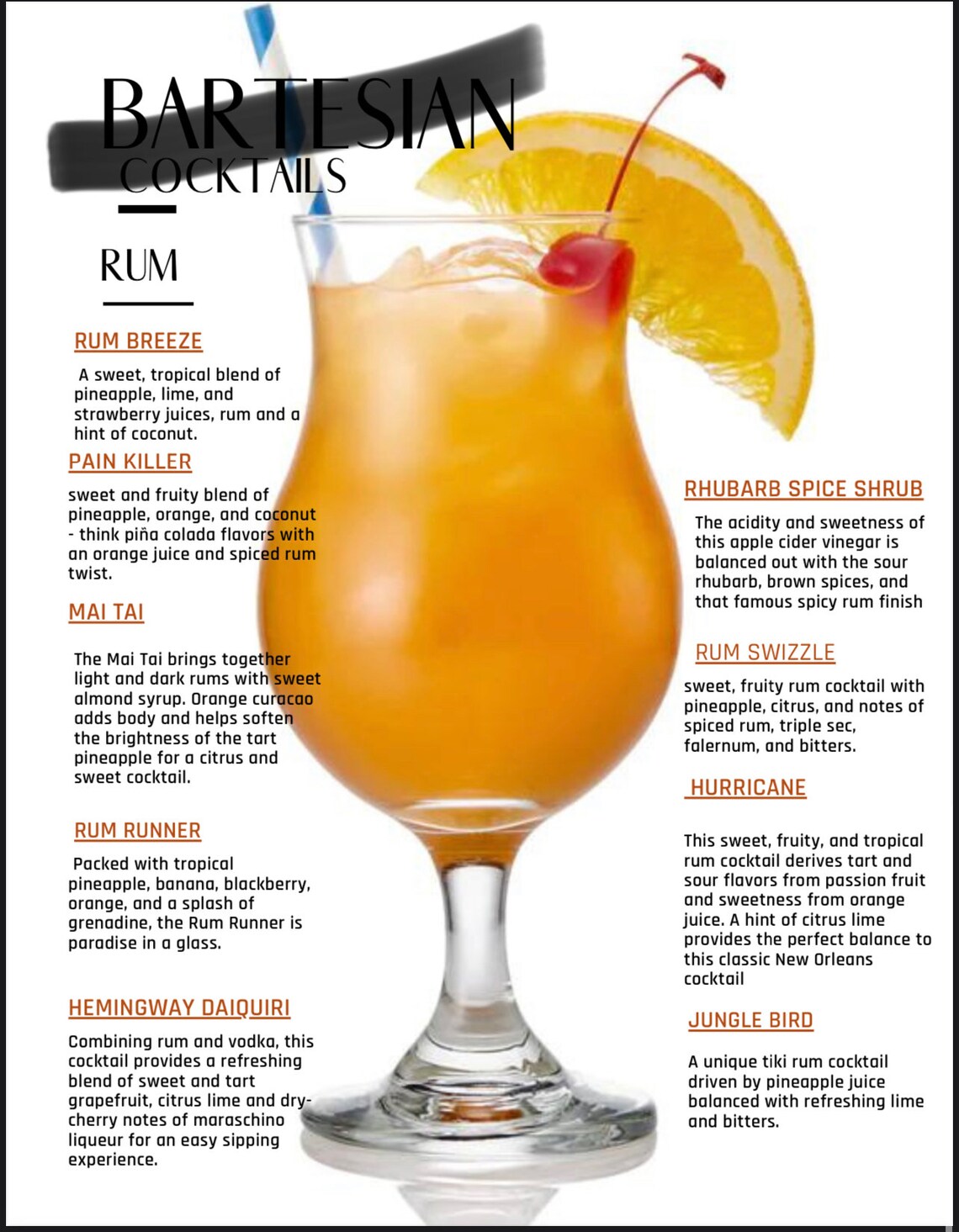 Bartesian Menu - Etsy