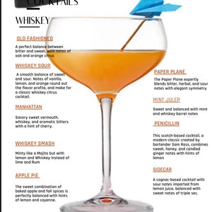 Bartesian Menu - Etsy