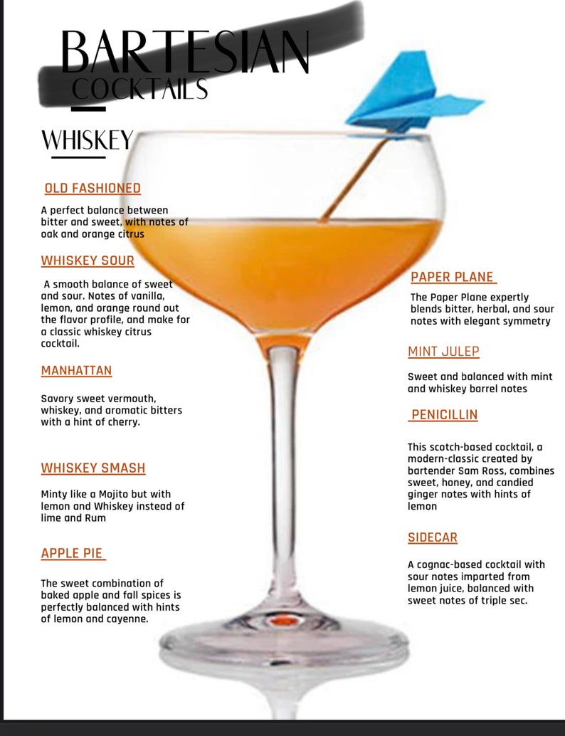 Bartesian Menu - Etsy