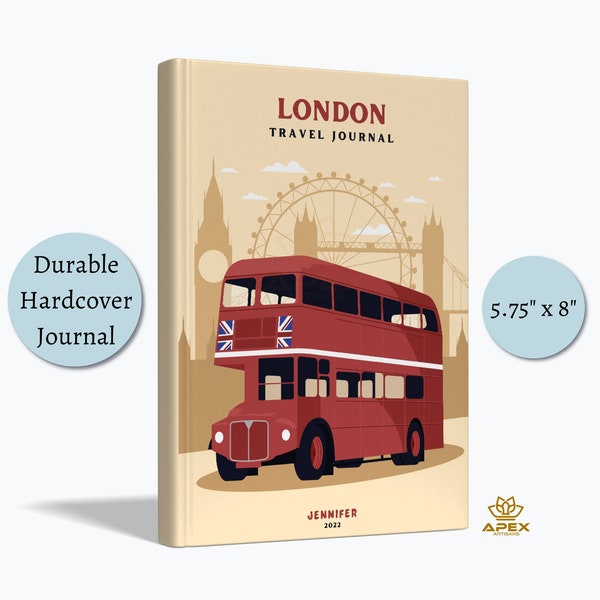 London - Etsy