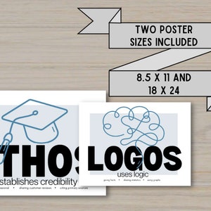 Ethos, Logos, Pathos -- Rhetorical Appeals Classroom Poster Set (set of ...