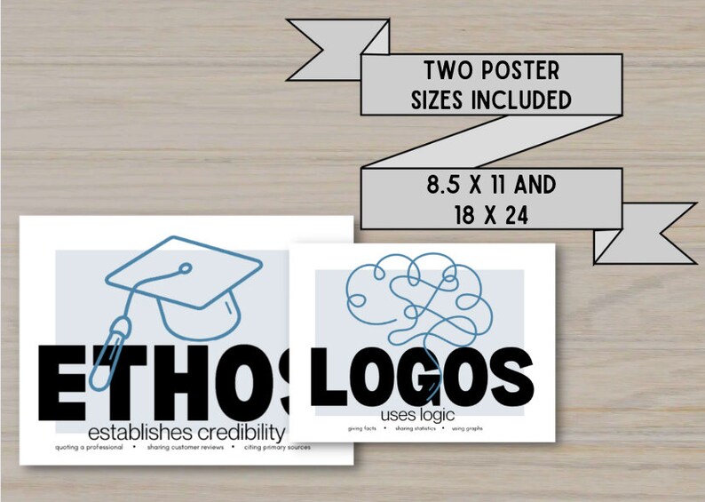 Ethos, Logos, Pathos -- Rhetorical Appeals Classroom Poster Set (set of ...