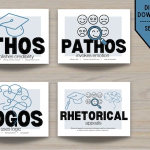 Ethos, Logos, Pathos -- Rhetorical Appeals Classroom Poster Set (set of ...