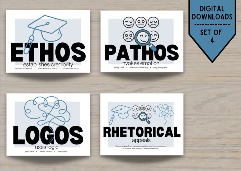 Ethos, Logos, Pathos -- Rhetorical Appeals Classroom Poster Set (set of ...