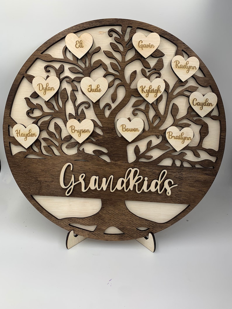 Personalized Family Tree - Etsy
