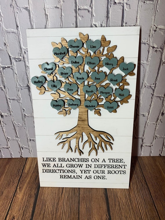 Personalized Family Tree - Etsy